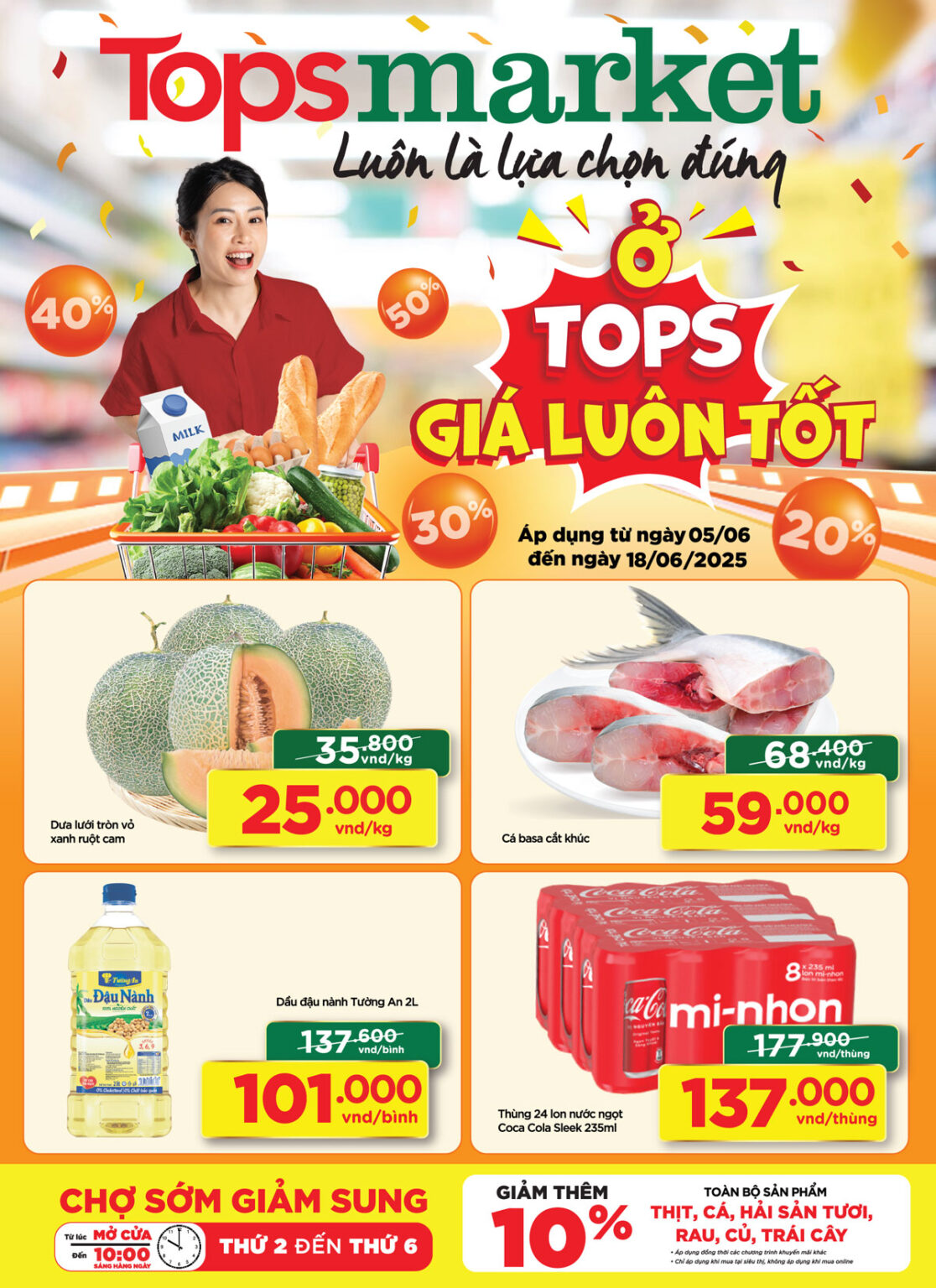 Promotions – Tops Market